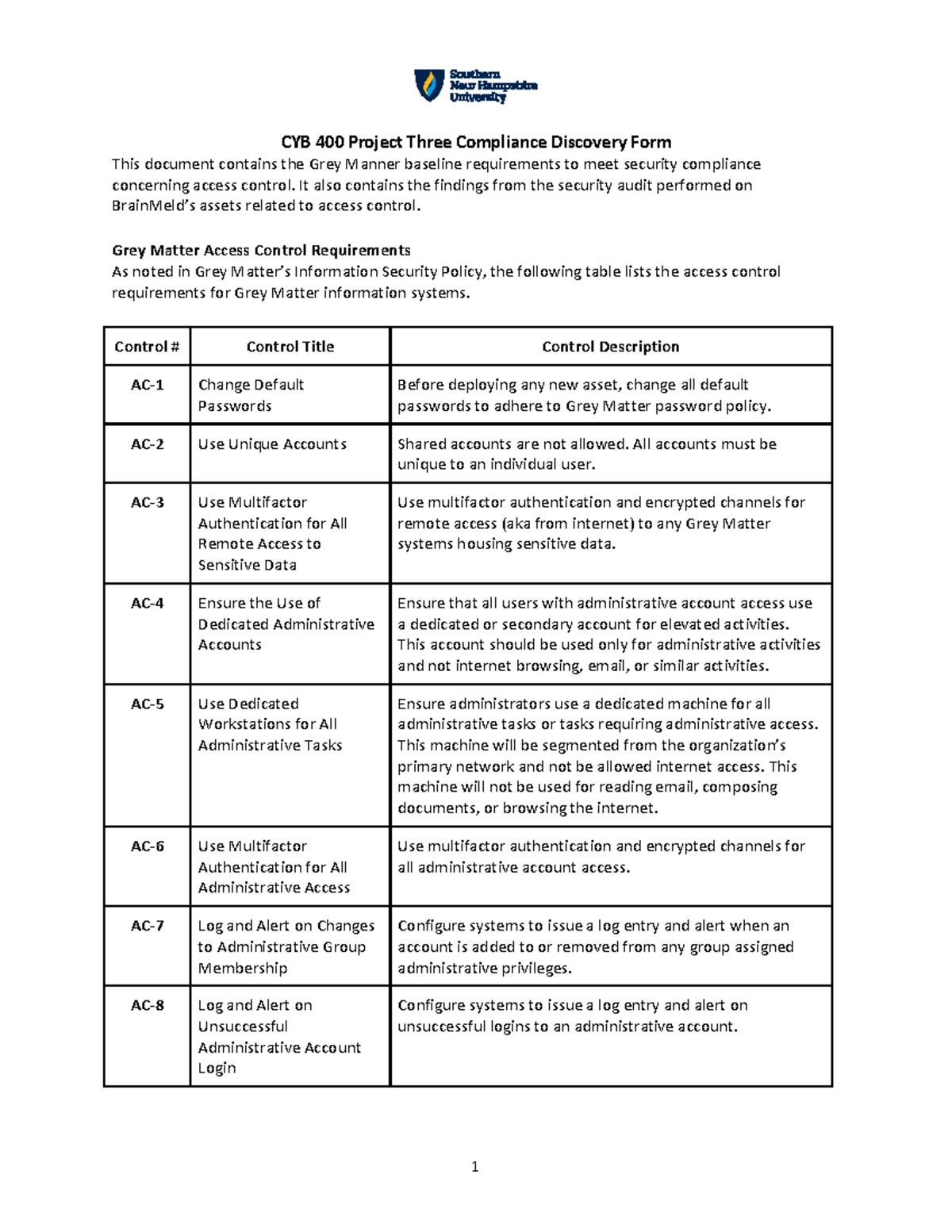 CYB 400 Project Three Compliance Discovery Form - It also contains the ...