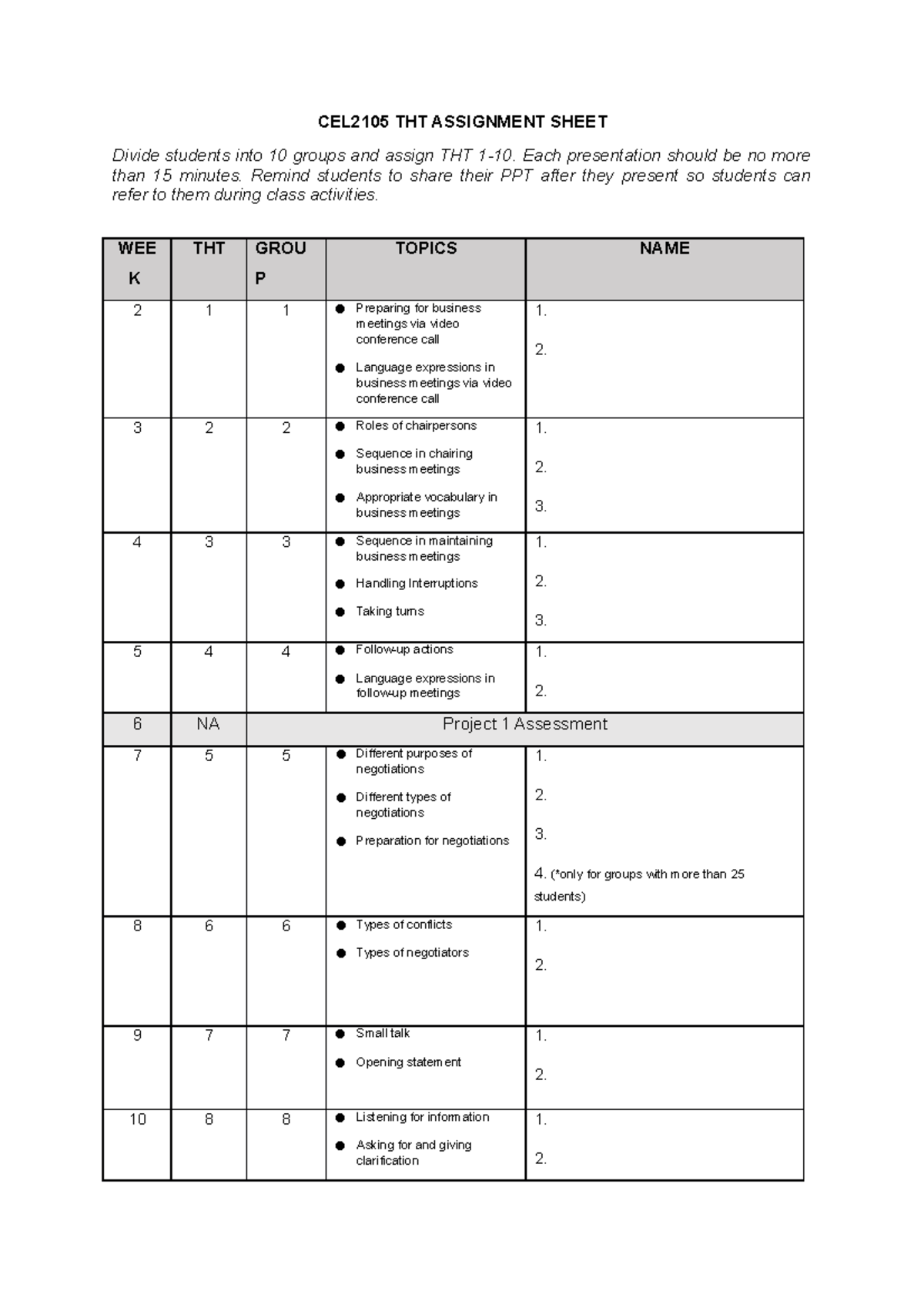 CEL2105 THT Assignment Sheet - CEL2105 THT ASSIGNMENT SHEET Divide ...