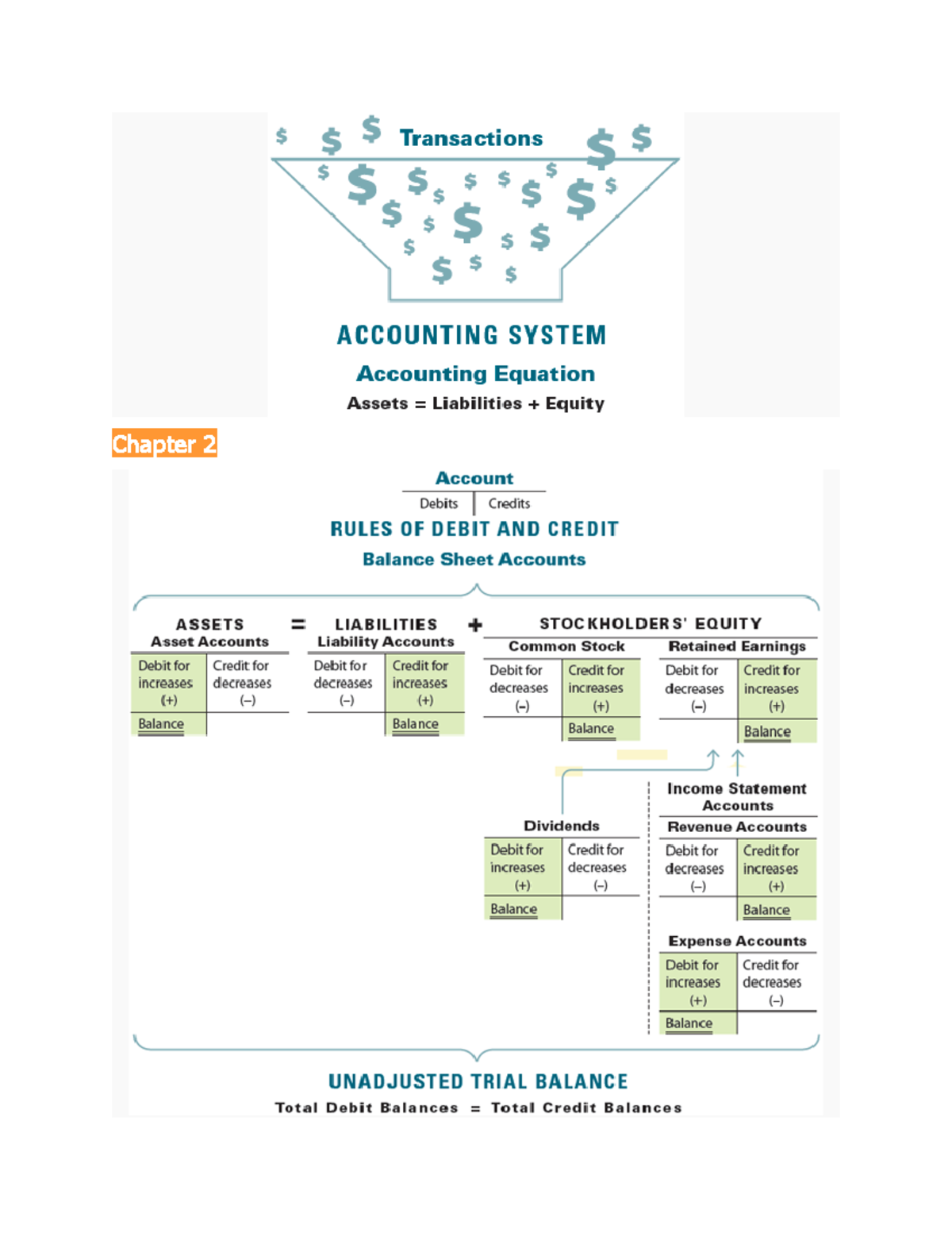 Chapter 1 - Chapter Chapter 3 Chapter 4 Twitter, Inc. Introduction to ...