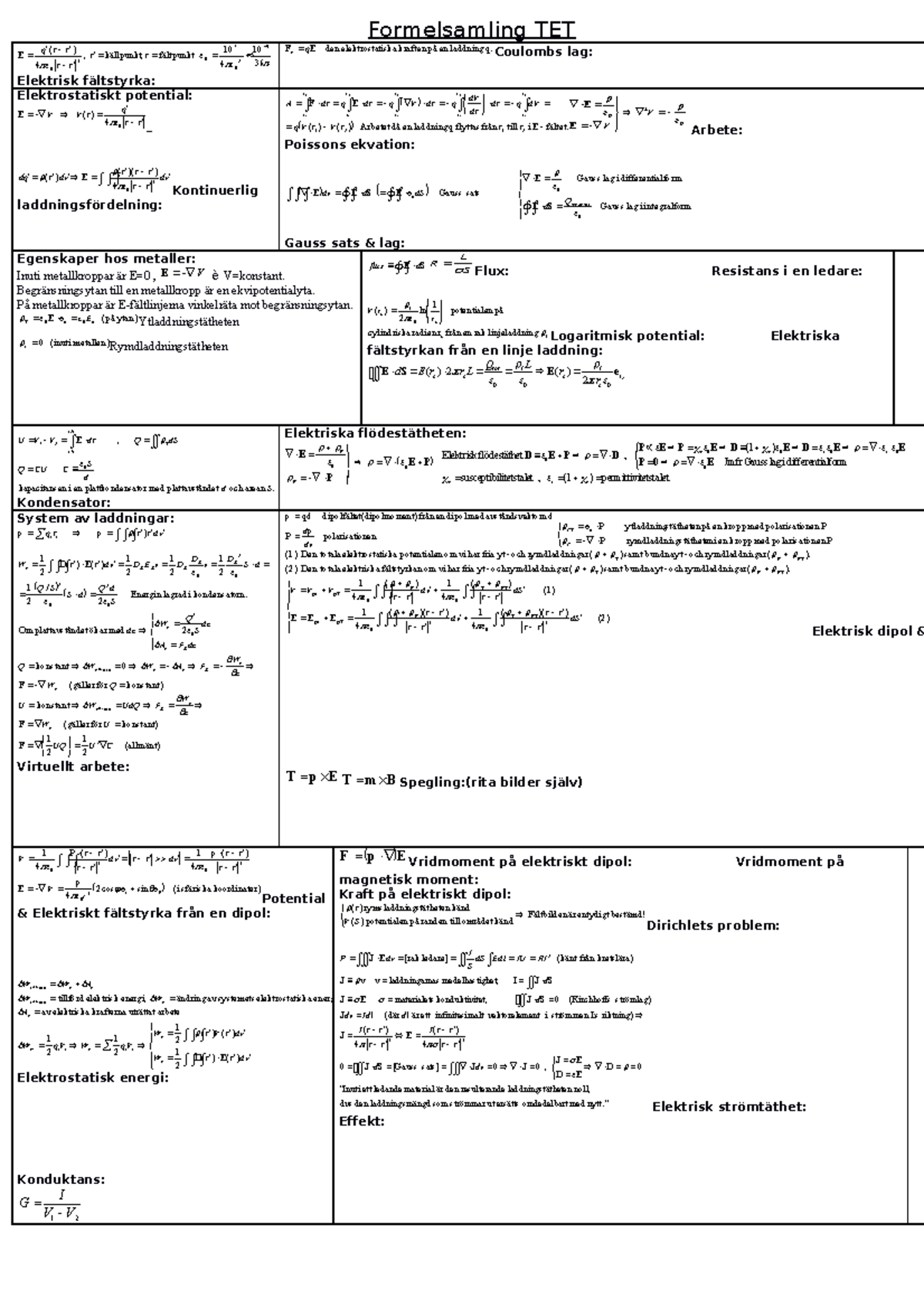 TET - Formelsamling - Formelsamling TET 36 10 4 ,' källpunkt, fältpunkt ...
