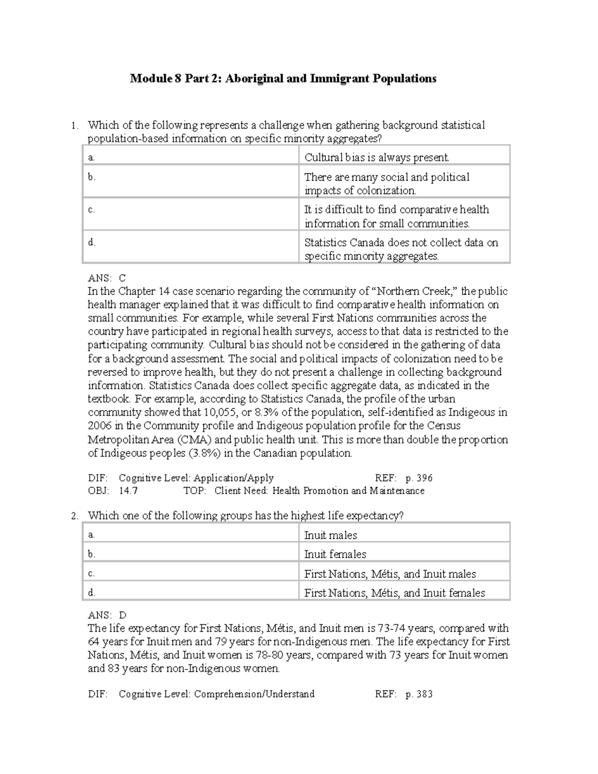 Module 8 Part 2: Aboriginal and Immigrant Populations - Module 8 Part 2: Aboriginal and ...