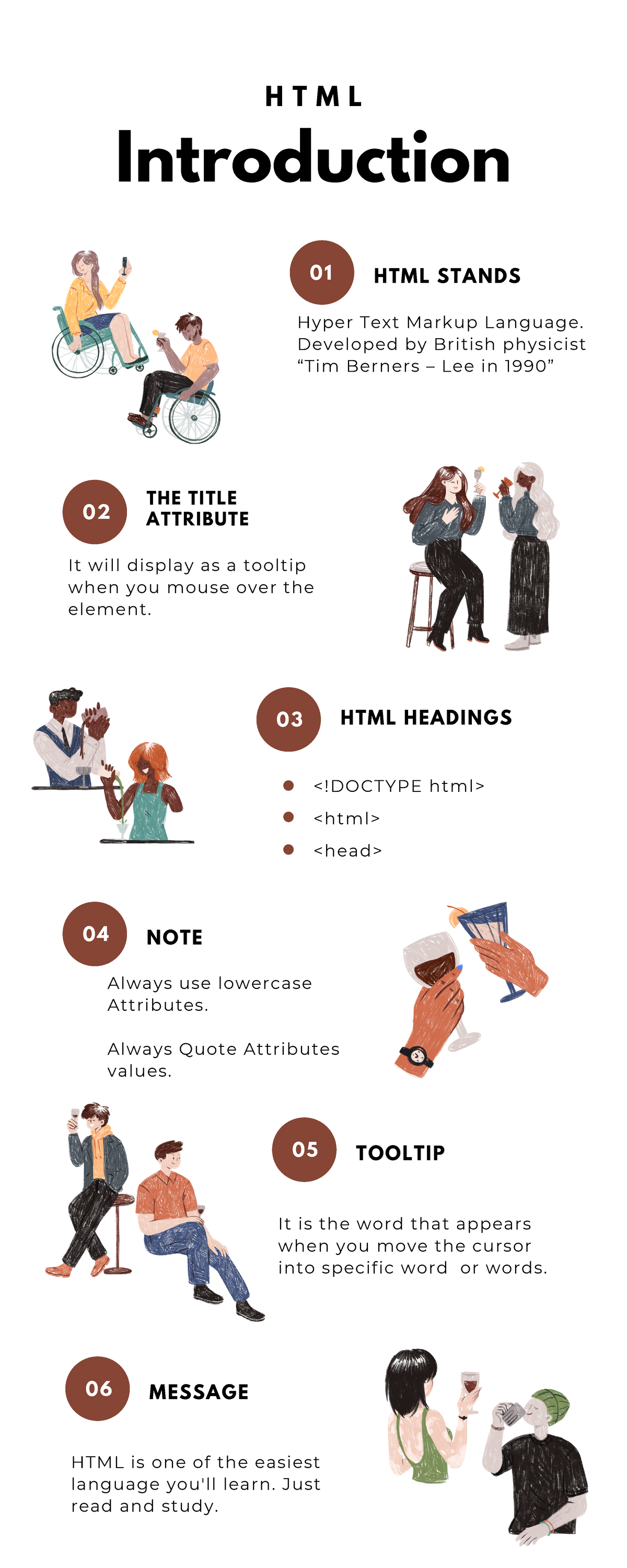 WEB System Development-HTML- Introduction - Introduction HTML STANDS ...