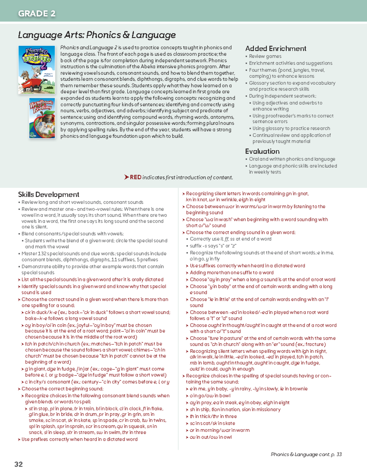 Abeka Detailed School Scopeand Sequence-2Second Grade - Language Arts ...