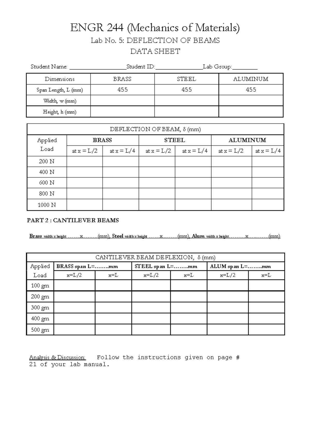 ENGR 244 Lab Manual 2020 3 - ENGR 244 (Mechanics of Materials) Lab No. 5: DEFLECTION OF BEAMS ...