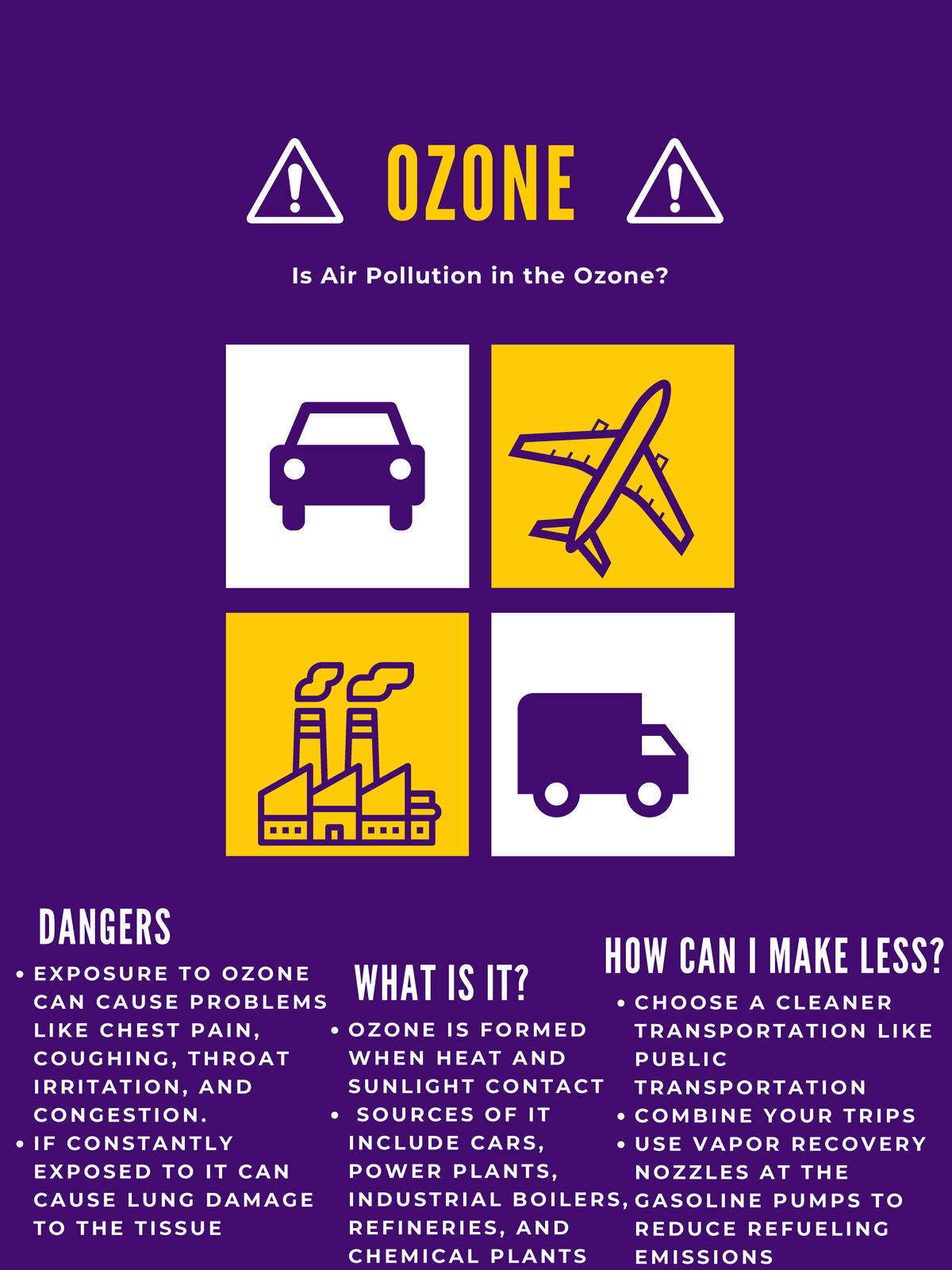 Ozone - OZONE Is Air Pollution in the Ozone? C H O O S E A C L E A N E ...