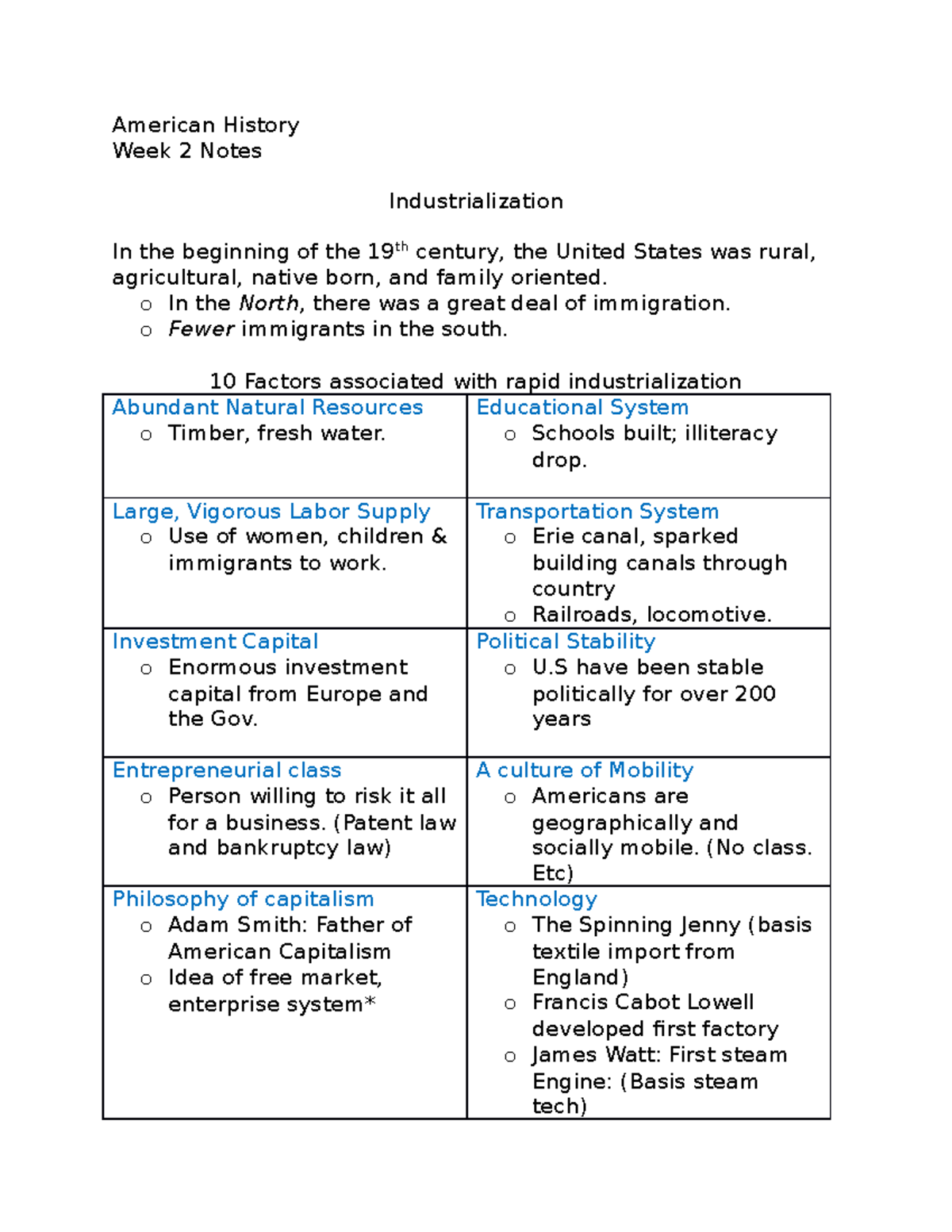 HIST Week 2 Lecture Notes: Industrialization - American History Week 2 ...