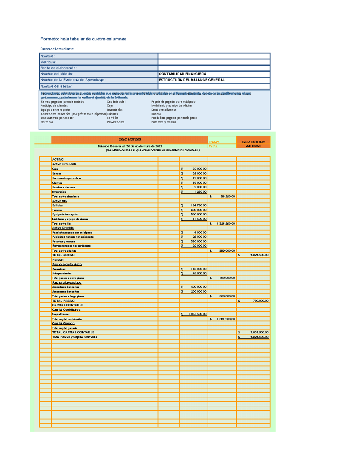 Balance - homework - Formato: hoja tabular de cuatro columnas Elaboró ...