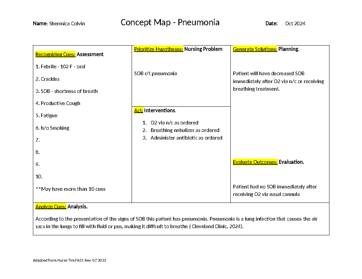 Concept Map - pneumonia - Patient will have decreased SOB immediately ...