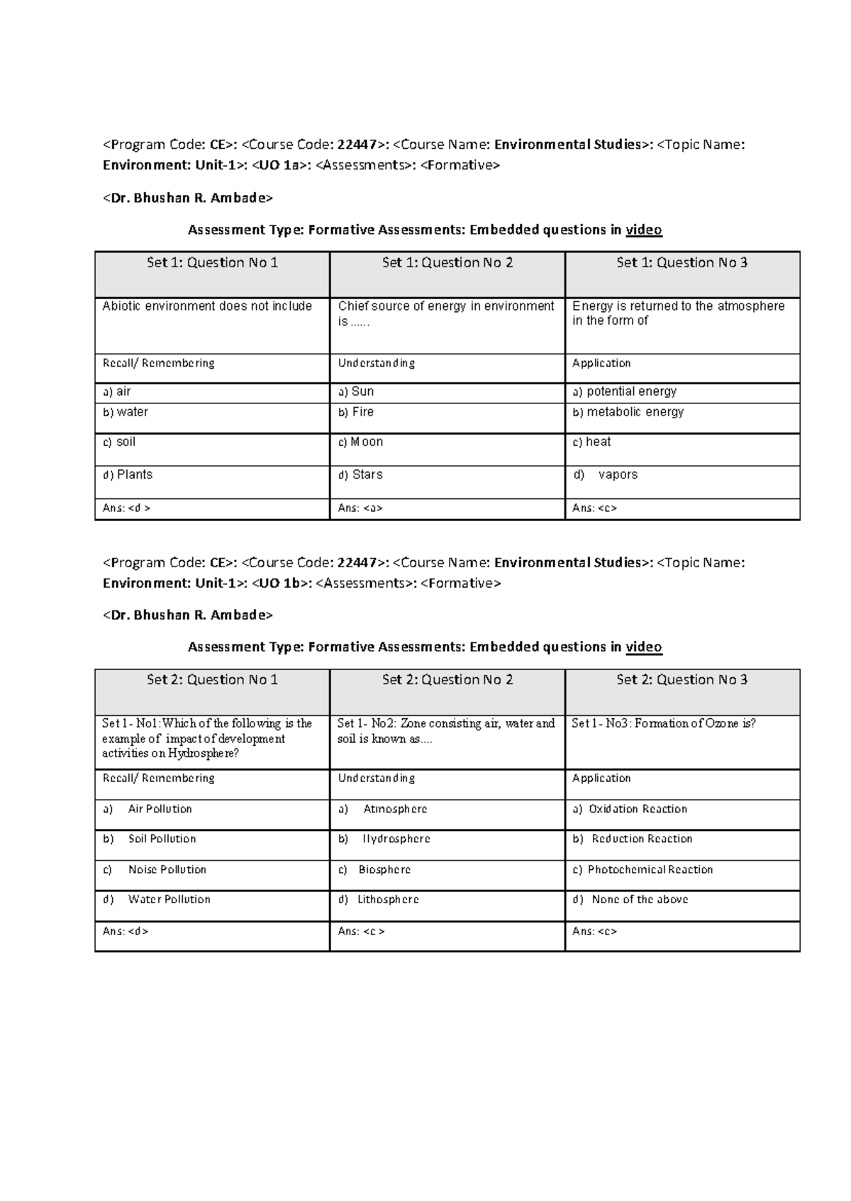 EVS Unit 1 Question Bank