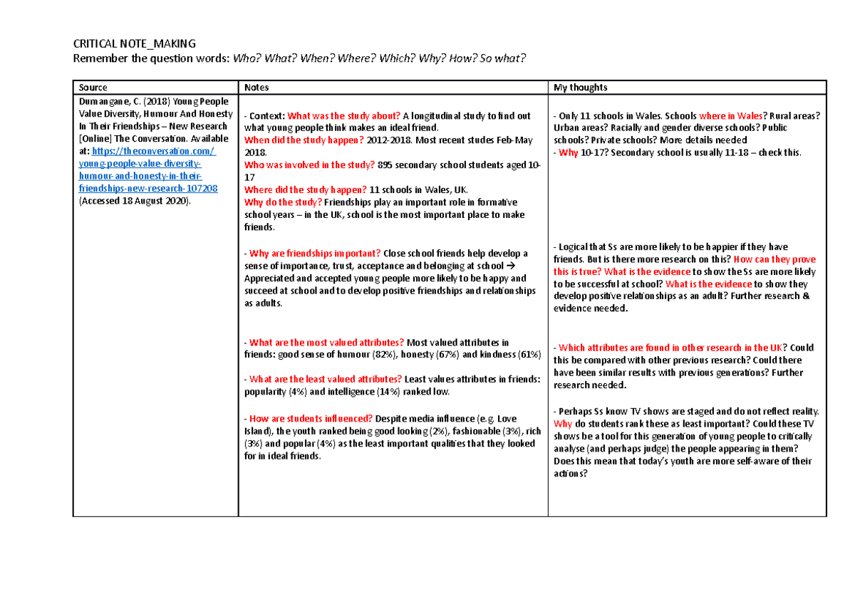 12.5 Critical Notes - kung - CRITICAL NOTE_MAKING Remember the question ...