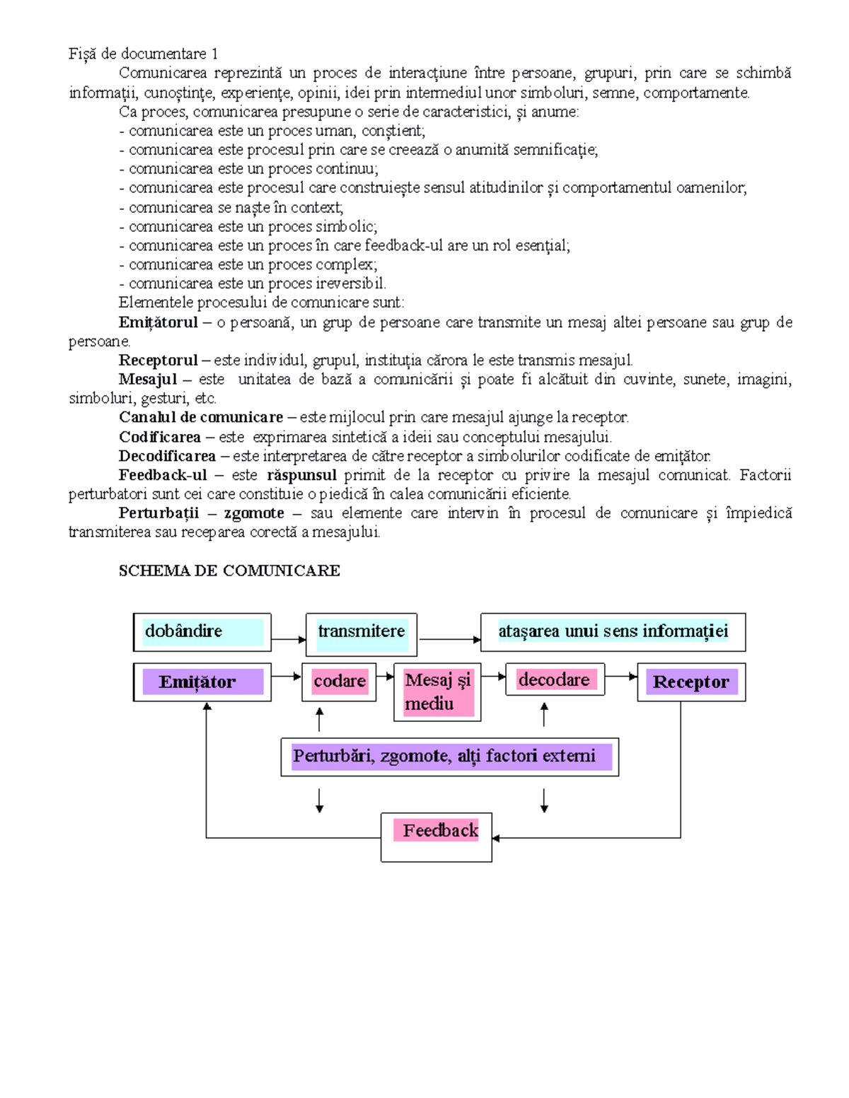 Etica Fișă de documentare 1 - Fișă de documentare 1 Comunicarea ...
