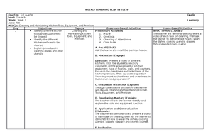 WLP HELE 4 - like - WEEKLY LEARNING PLAN IN H Quarter: Ist quarter ...