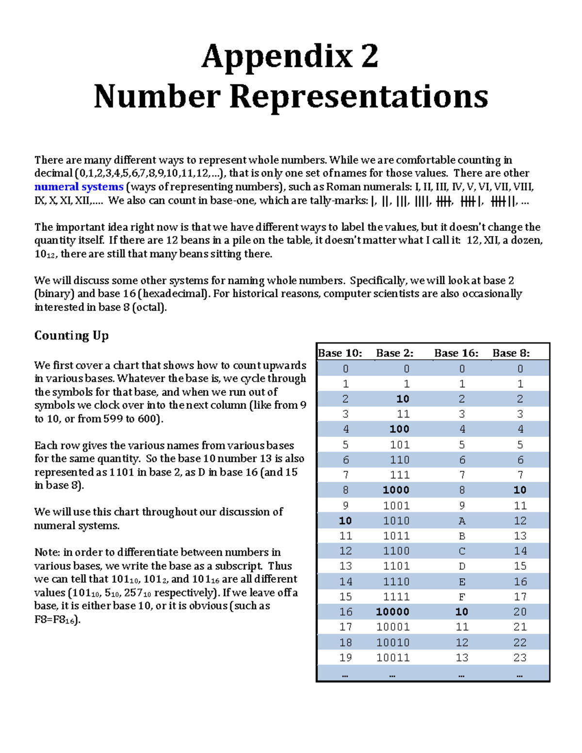 A2-number-representations - FNAN 303 - George Mason - Studocu