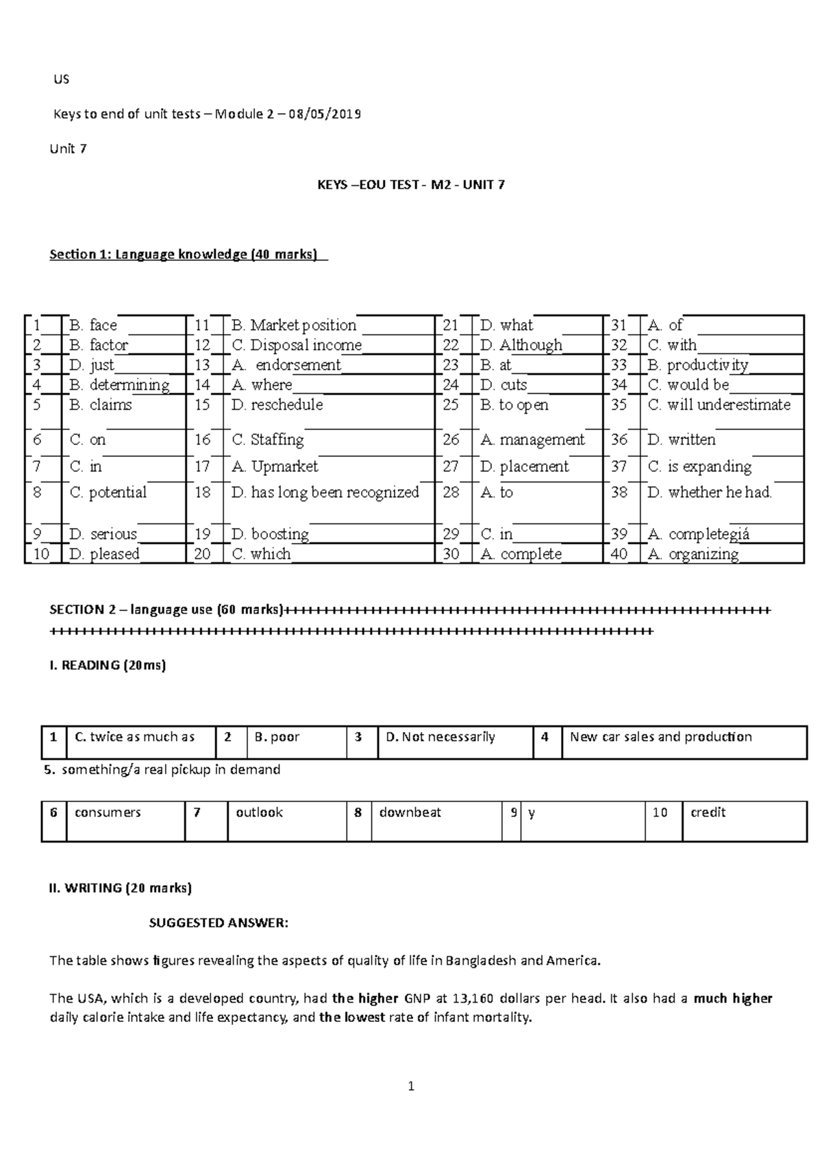 keys-to-end-of-unit-tests-module-2-us-keys-to-end-of-unit-tests
