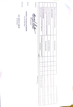 CS PDF 2024-04-25 10 - hatdogs - Studocu