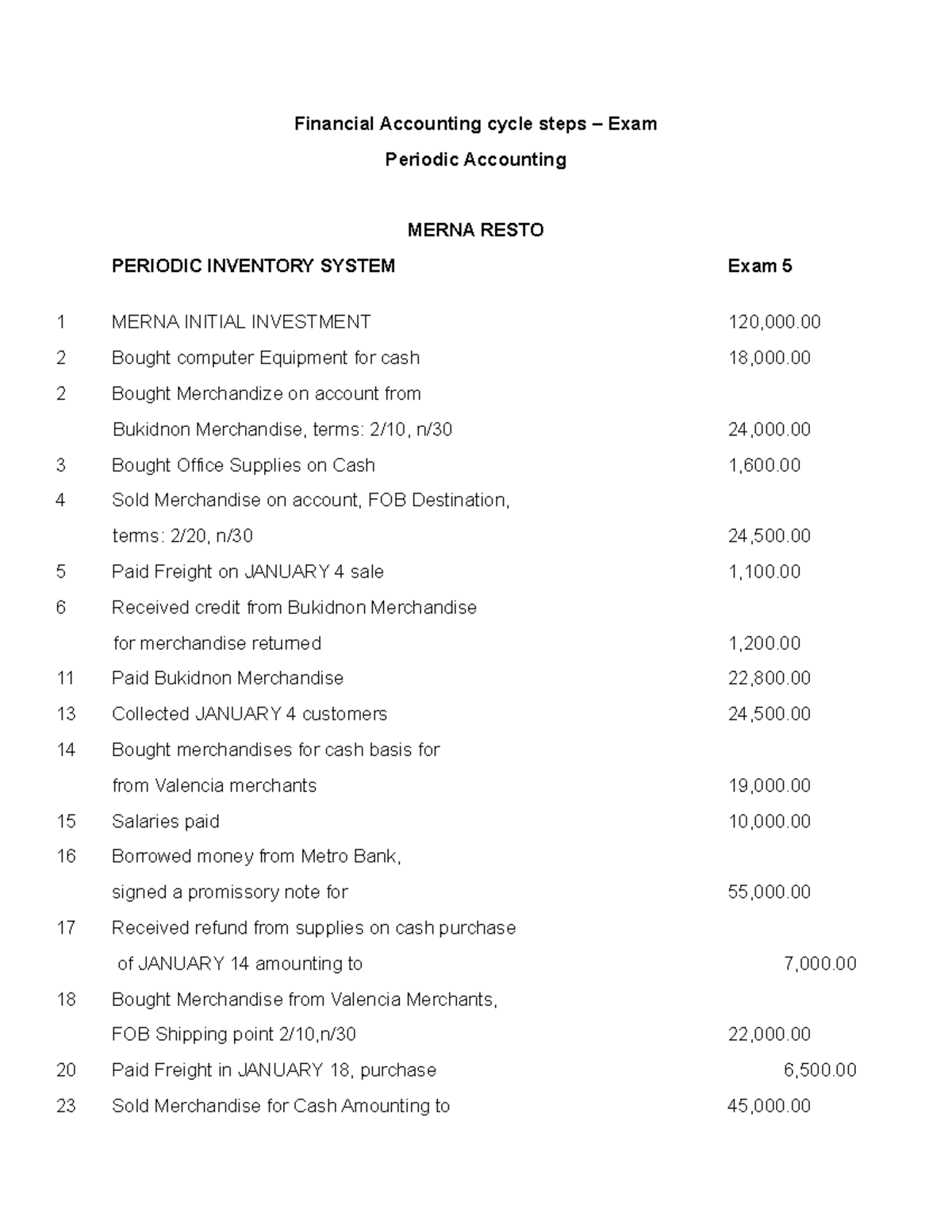 Financial Accounting - Accounting cycle Exam - Financial Accounting ...