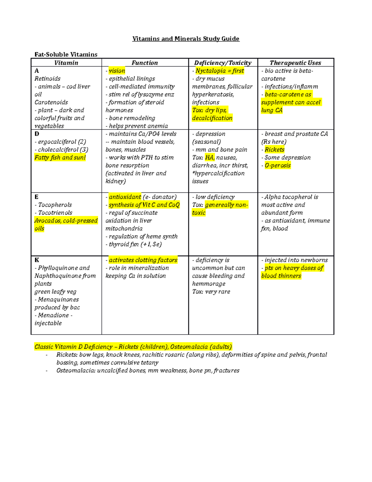 289804165 Vitamins and Minerals Study Questions - Vitamins and Minerals ...