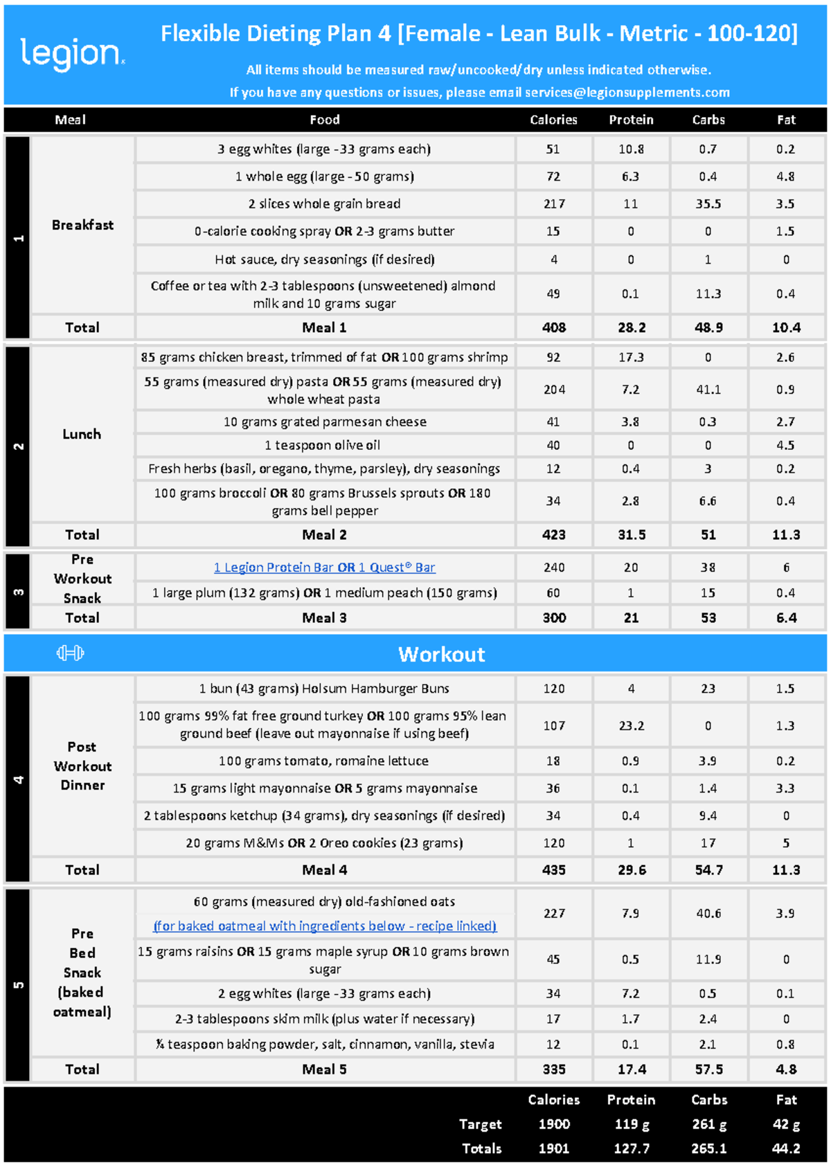 Legion Digital Product (merged) - Meal Plan - Flexible Dieting - Female ...