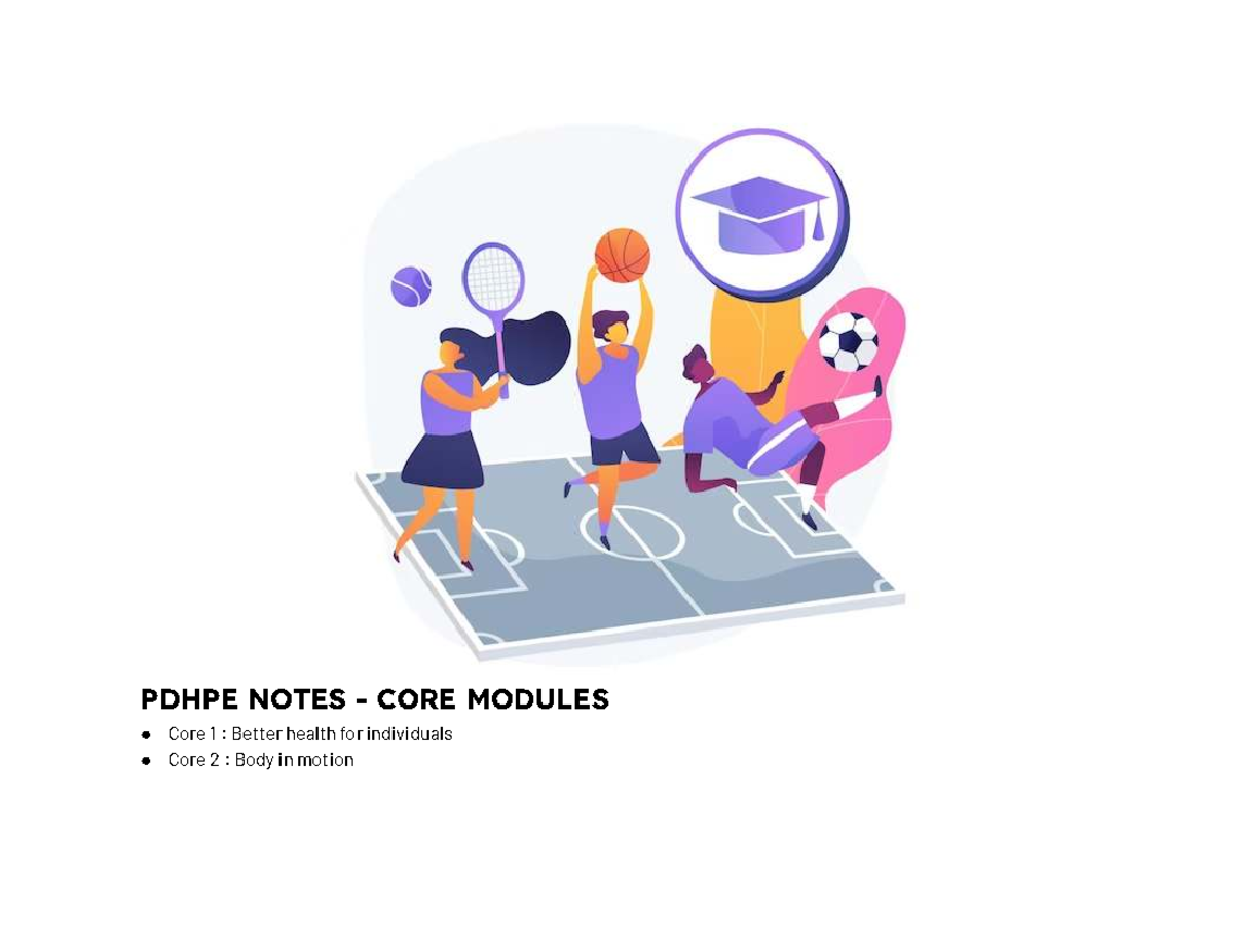 Core 1 and Core 2 - ....... - PDHPE NOTES - CORE MODULES Core 1 ...