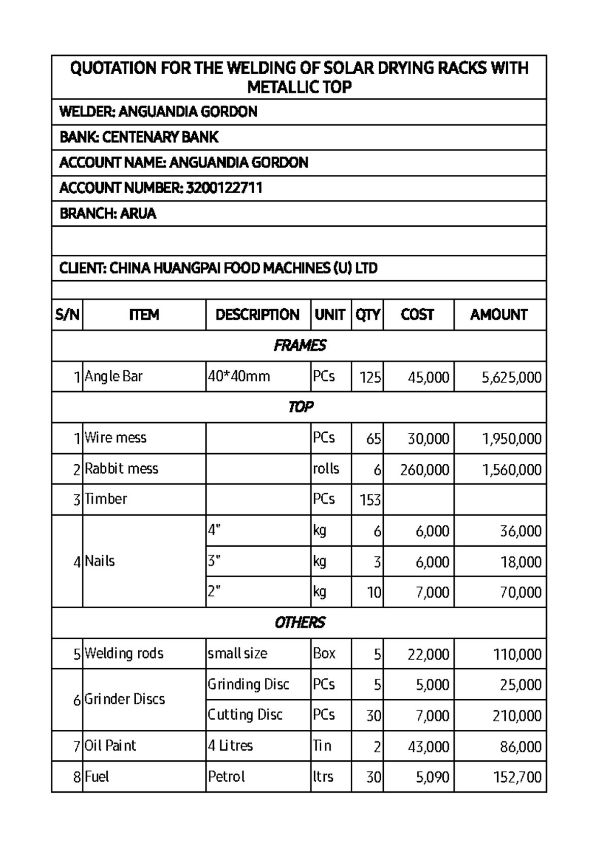 Huangpai - QUOTATION FOR THE WELDING OF SOLAR DRYING RACKS WITH ...
