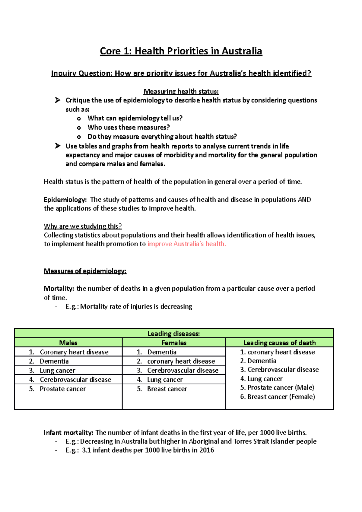 Pdhpe - Core 1 summary note - Core 1: Health Priorities in Australia ...