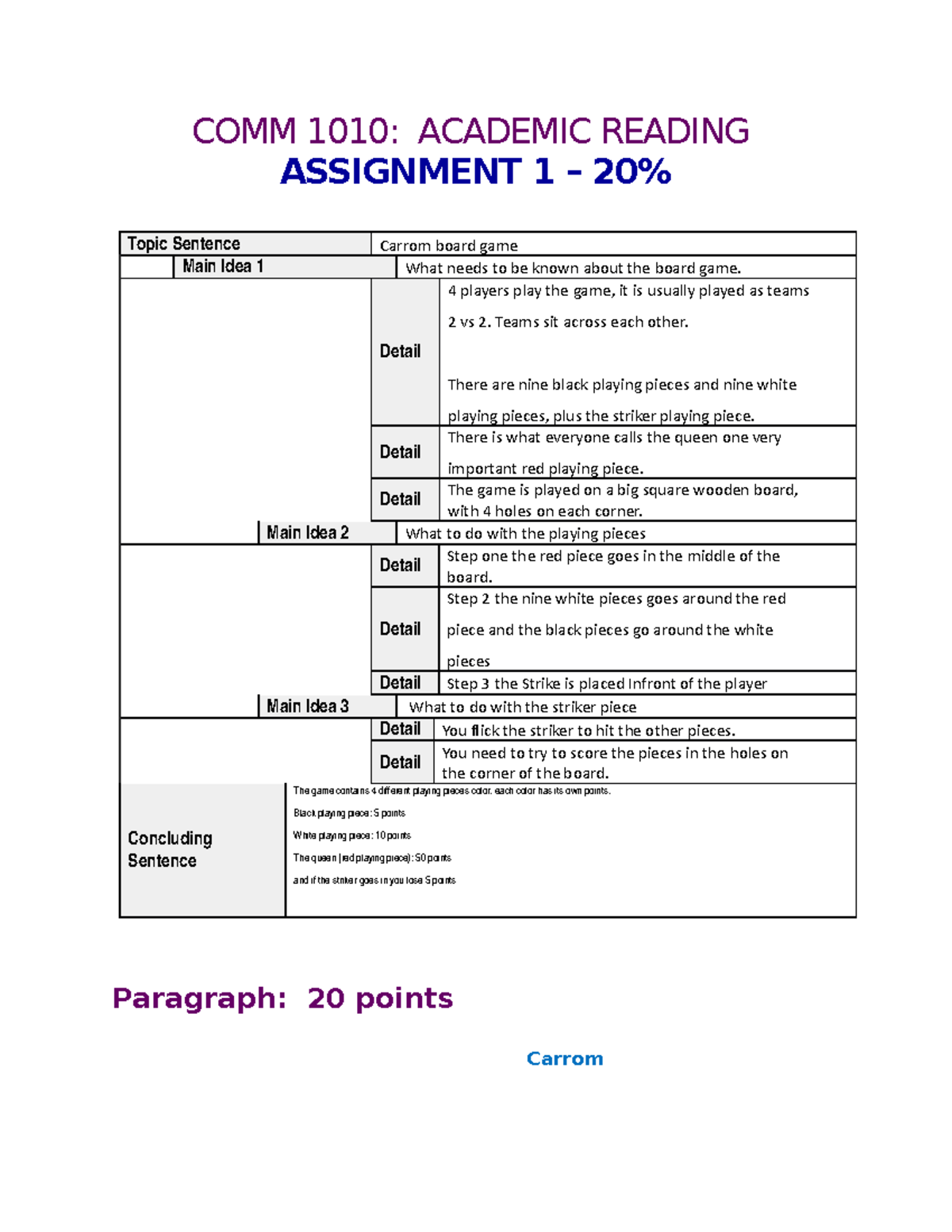 Assignment01 contains Descriptive or Process Writing - COMM 1010 ...