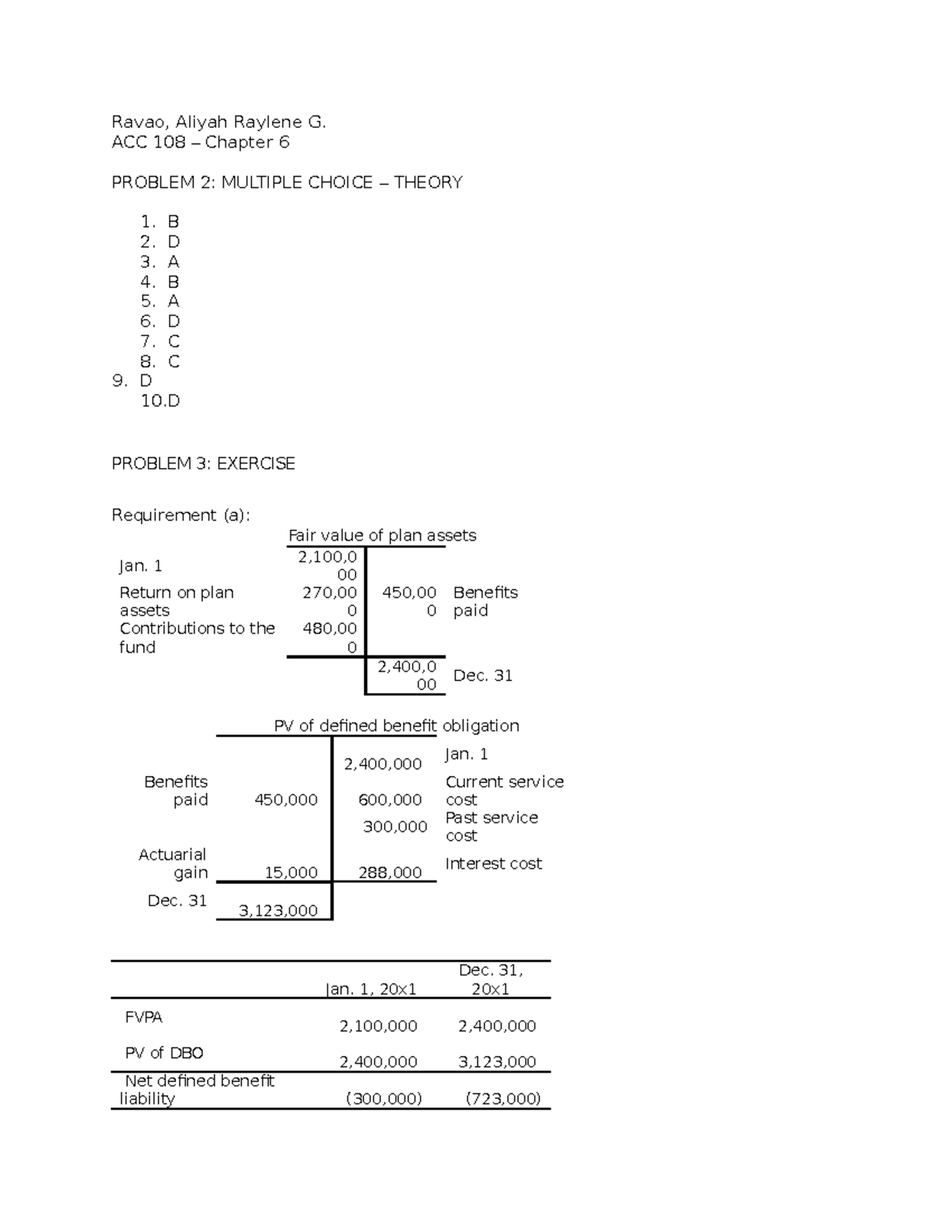 ACC 108 - Chapter 6 (ravao) - Ravao, Aliyah Raylene G. ACC 108 ...