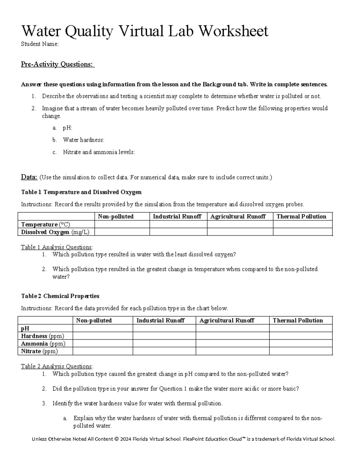 03 02 worksheet - n/a - Water Quality Virtual Lab Worksheet Student ...