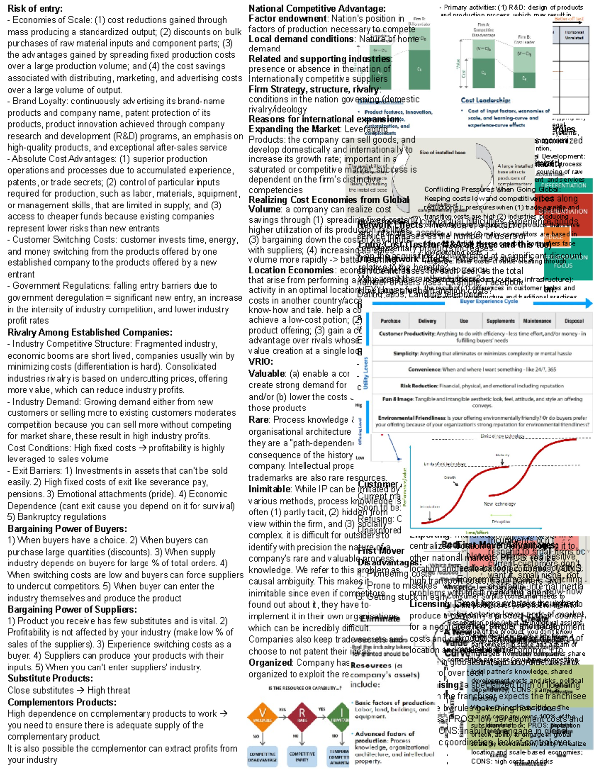 Cheat Sheet SGMT - Summary Strategic Management - z VRIO: Valuable: (a ...