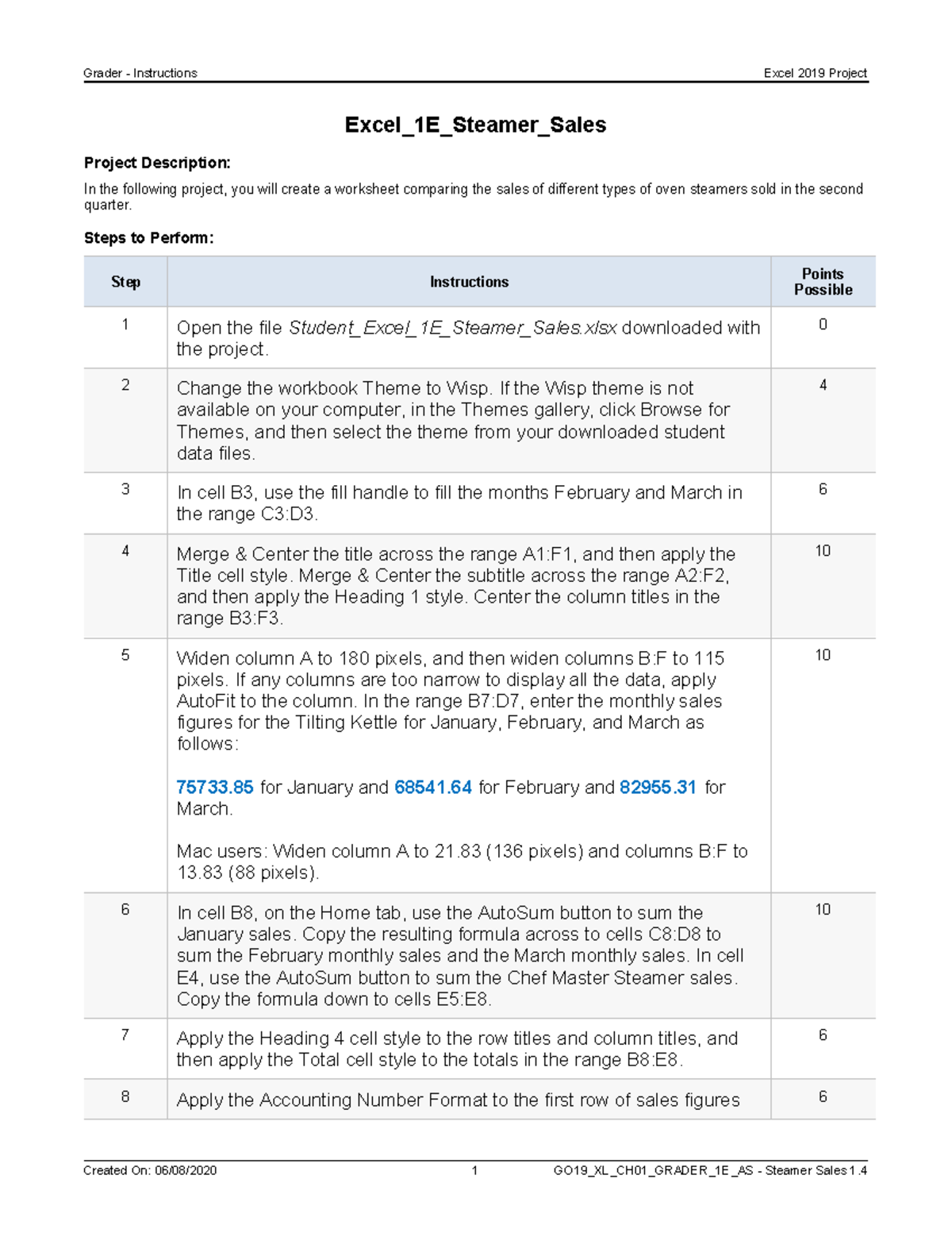 Excel 1E Steamer Sales Instructions - Grader - Instructions Excel 2019 Project - Studocu