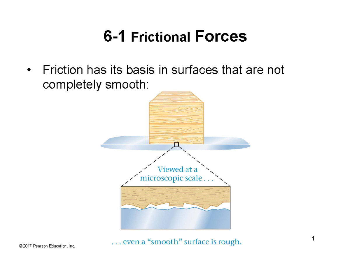 Week7 2 CH6 1 - Lecture notes Ch. 6 - Friction has its basis in ...