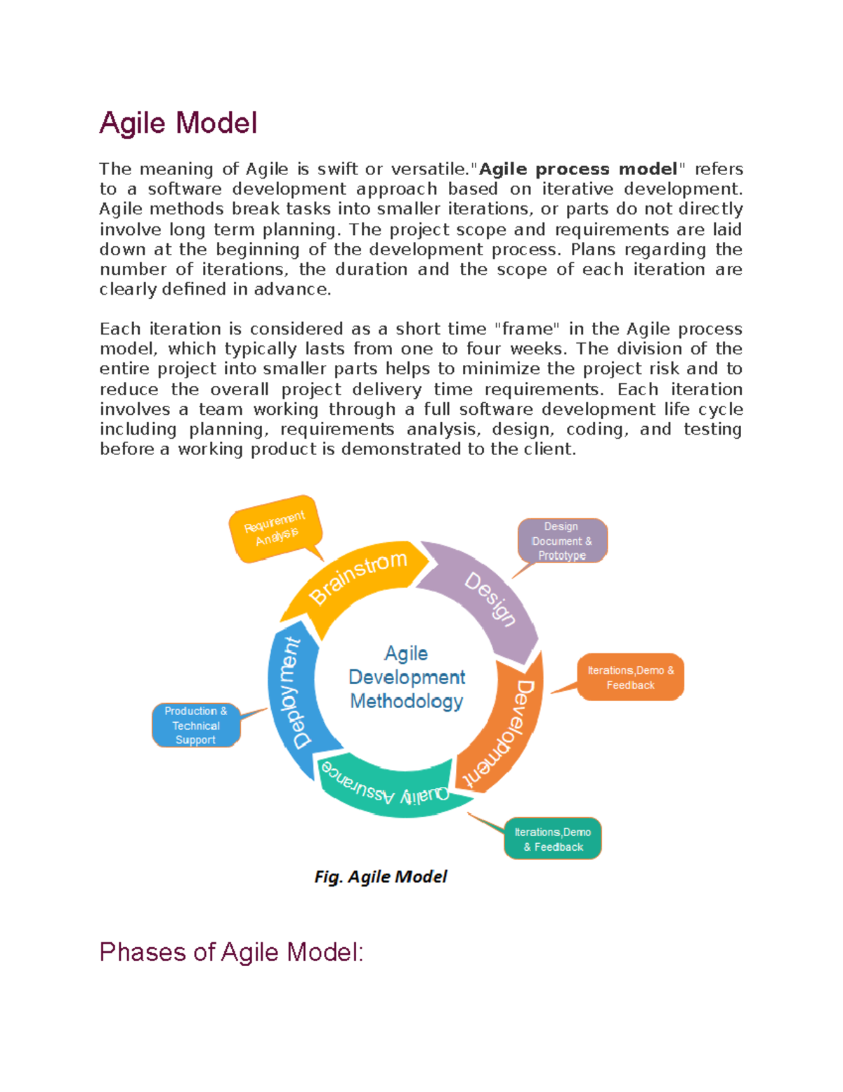 Agile - "Agile process model" refers to a software development approach ...