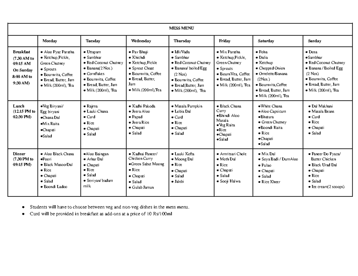 NEW MESS MENU - Dbbdbd - MESS MENU Monday Tuesday Wednesday Thursday ...