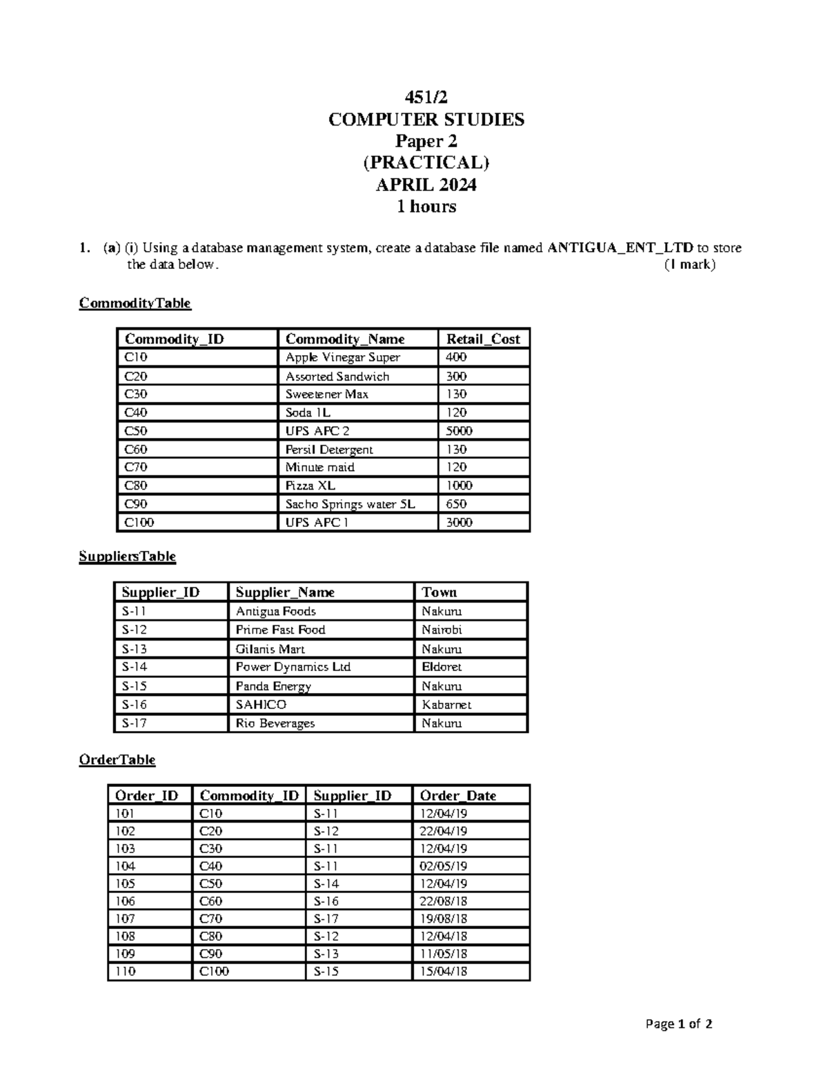 Monday - Page 1 of 2 451/ COMPUTER STUDIES Paper 2 (PRACTICAL) APRIL ...