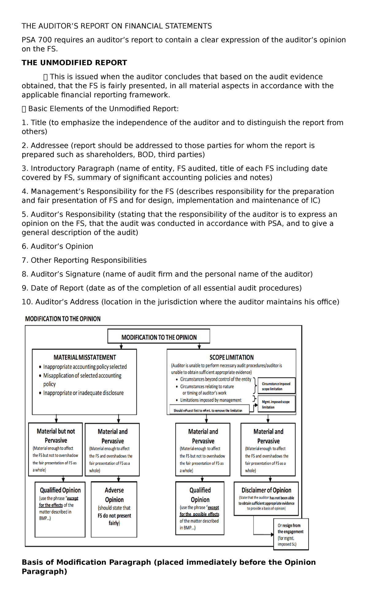 Handouts-Auditors-Report - THE AUDITOR’S REPORT ON FINANCIAL STATEMENTS ...