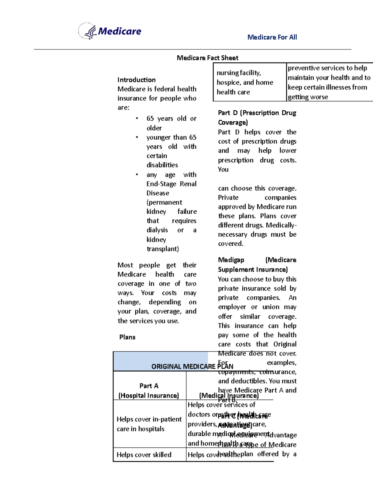 Assignment 6 EAC594 Final - Medicare For All Medicare Fact Sheet ...
