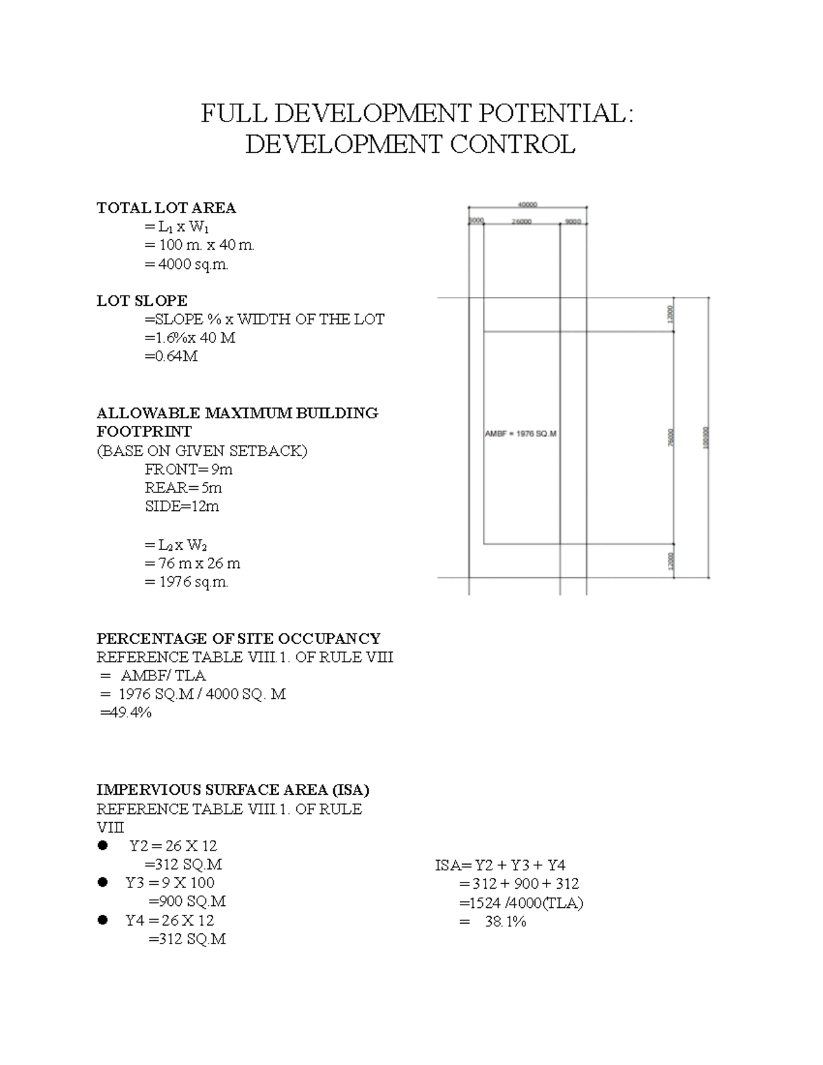 Computation-plate-1 - MATH - FULL DEVELOPMENT POTENTIAL: DEVELOPMENT ...