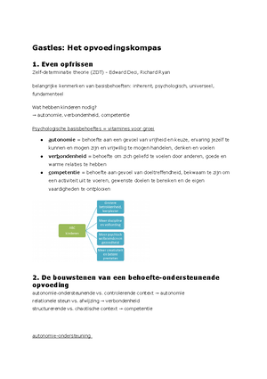 Pedagogiek samenvatting - Pedagogiek 1 Pedagogiek en opvoeden Pedagogische wetenschappen ...