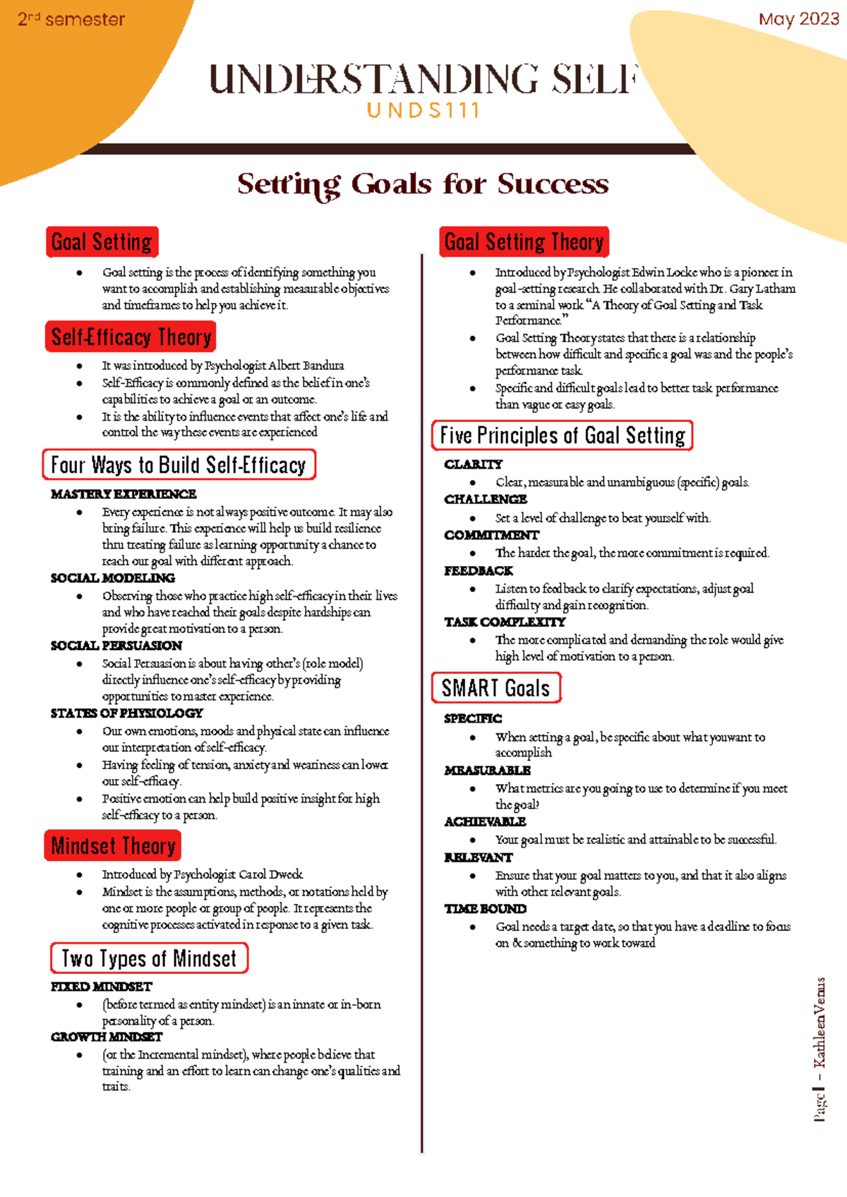 2.13 - Setting Goals FOR Success - – KathleenVenus Setting Goals for ...