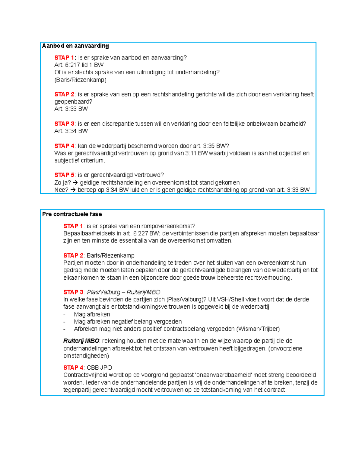 Overzicht schemas - Aanbod en aanvaarding STAP 1: is er sprake van ...