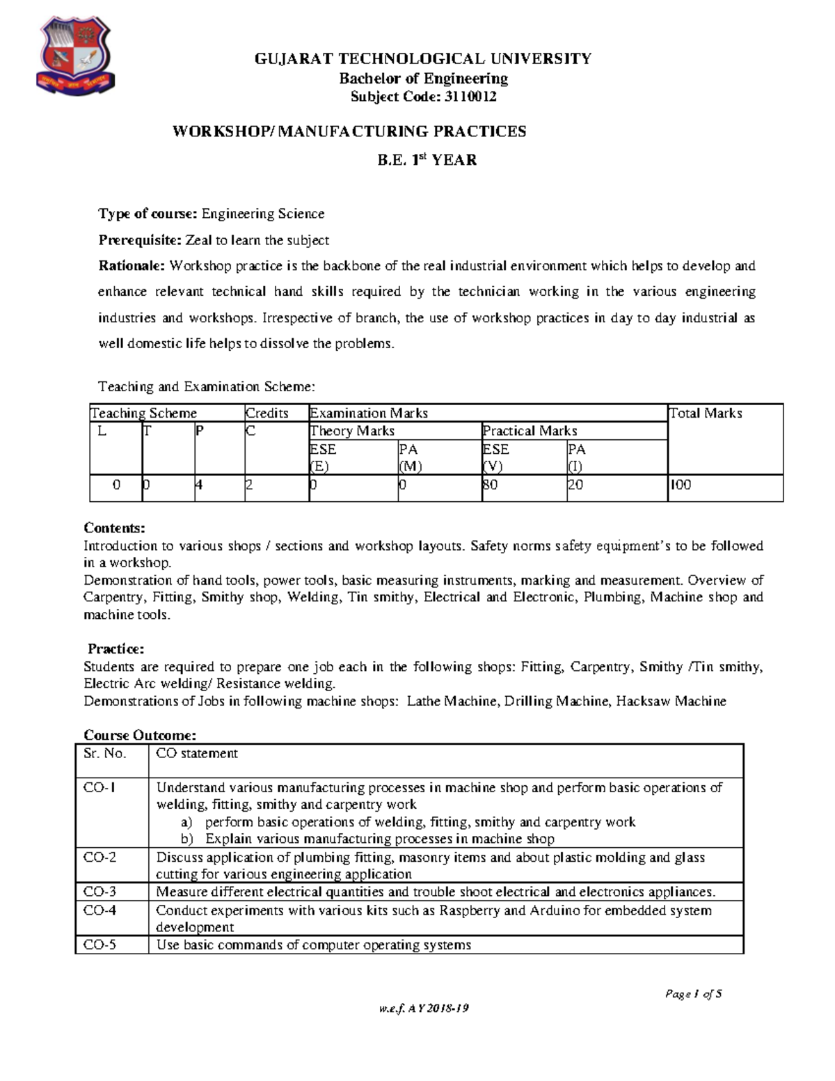 3110012 Workshop - Related to 1st sem - Bachelor of Engineering Subject ...