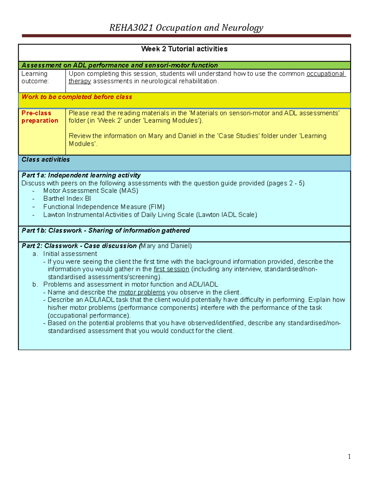 Week 2 tutorial activity outline - prework before class - 102736 - UWS ...