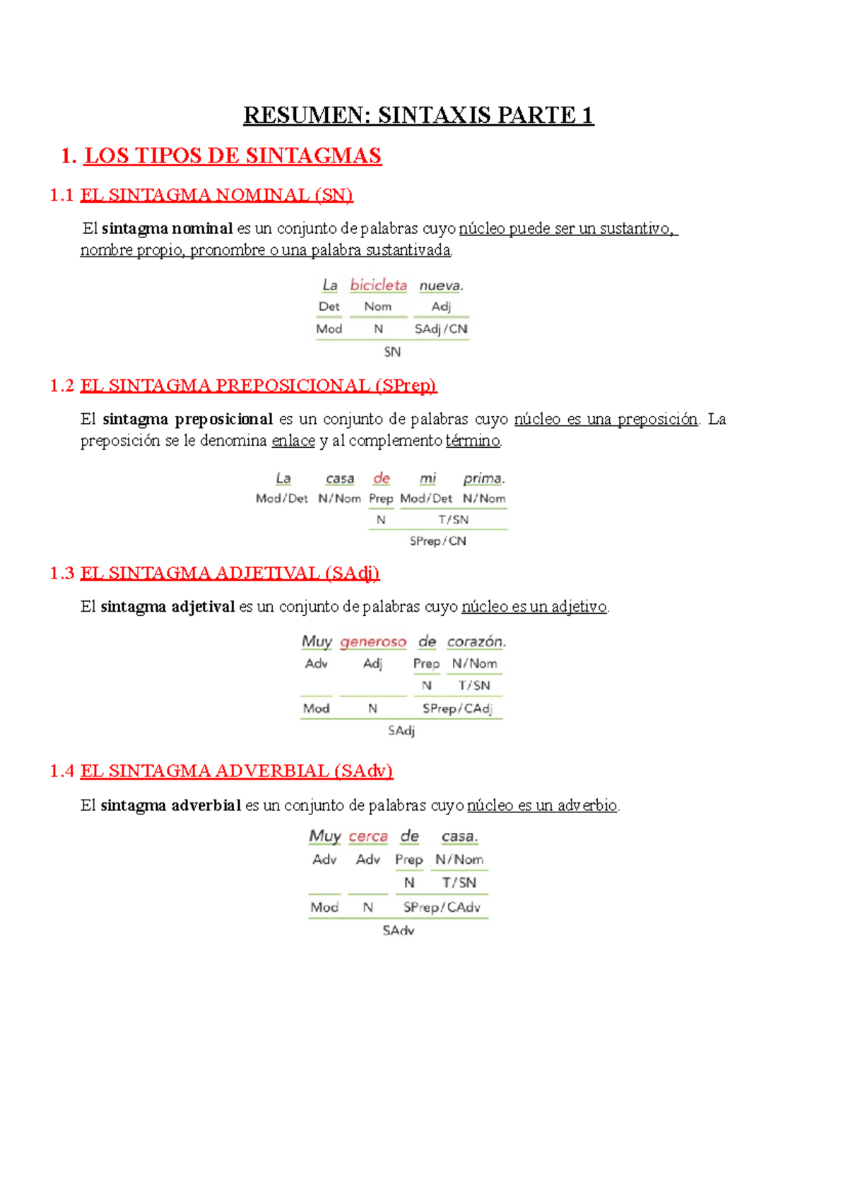 Resumen castellano - RESUMEN: SINTAXIS PARTE 1 1. LOS TIPOS DE SINTAGMAS 1 EL SINTAGMA NOMINAL ...