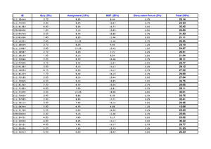 BIS Report IS322 Group 17 - Business Information Systems - BIS_Report ...