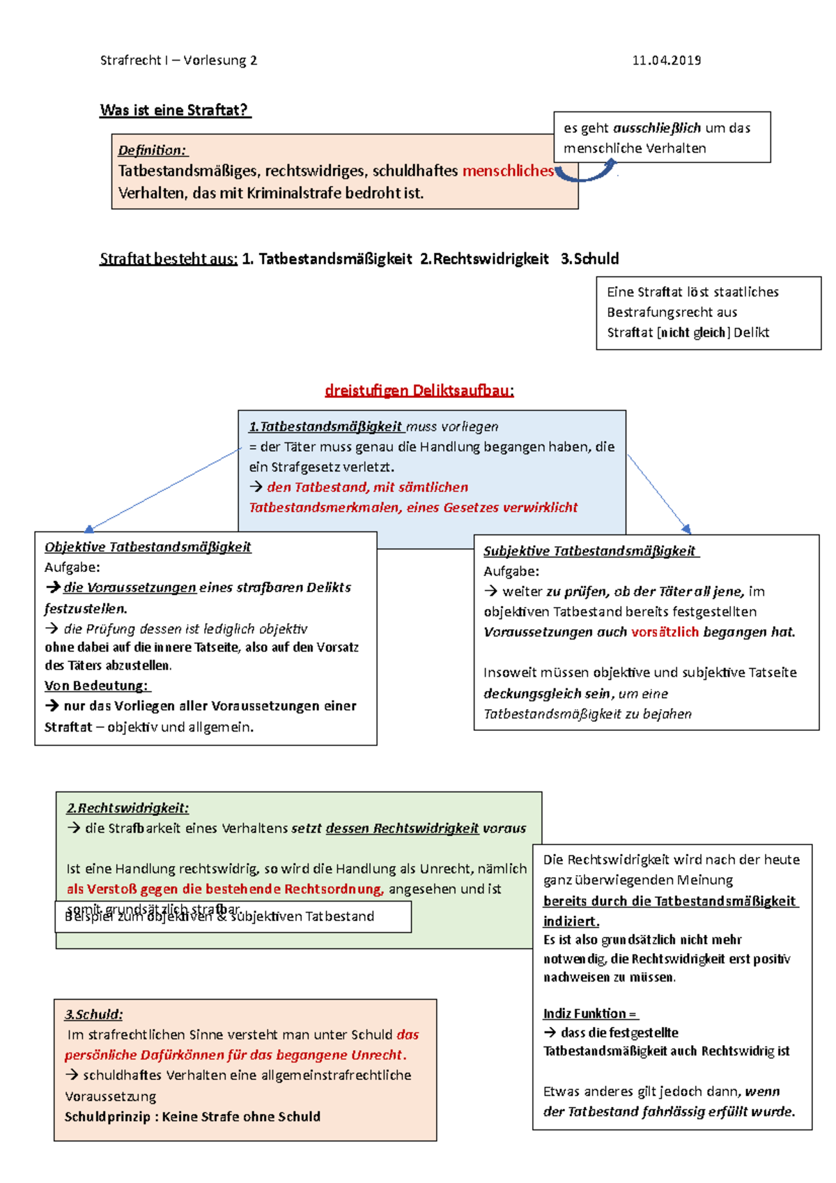 Vorlesung 2 - Was ist eine Straftat - Strafrecht I – Vorlesung 2 11 ...