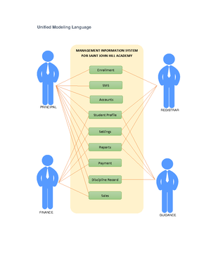 Introduction to unity - Introduction to Unity What is Unity? Unity is a sophisticated cross ...