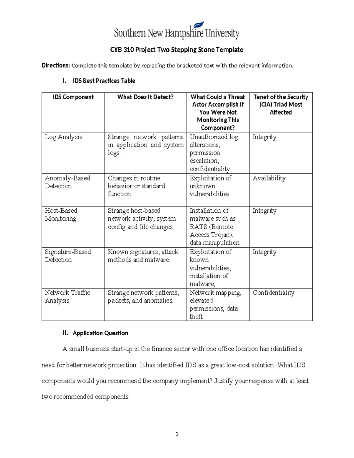 CYB 310 4-3 - For this stepping stone, you will explore intrusion detection system (IDS) best ...