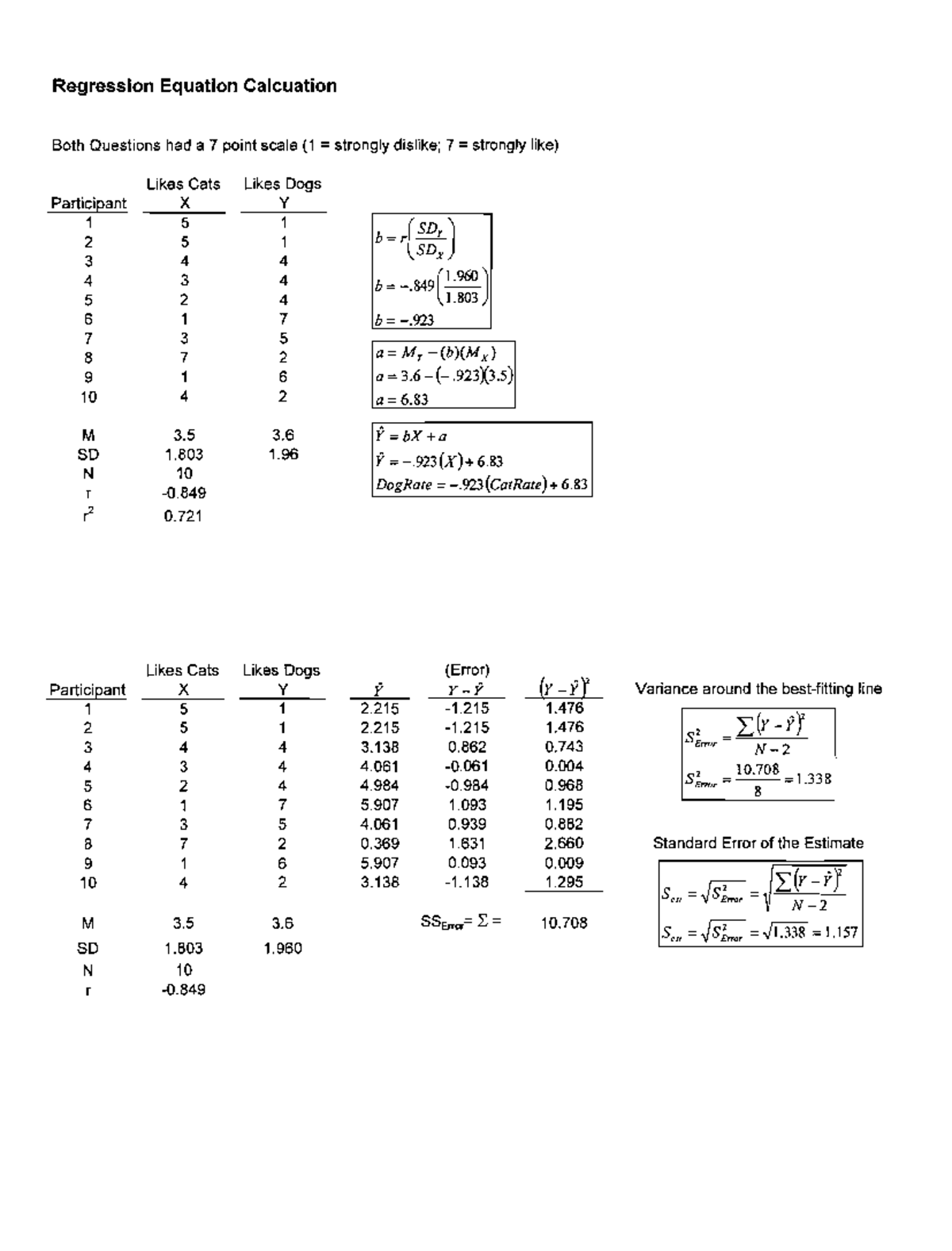 All Regression-1 - notes + class practice - Regression Equation ...