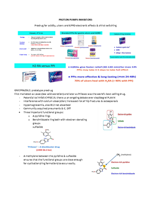 [Solved] name all different types of drug formulation that are used and ...