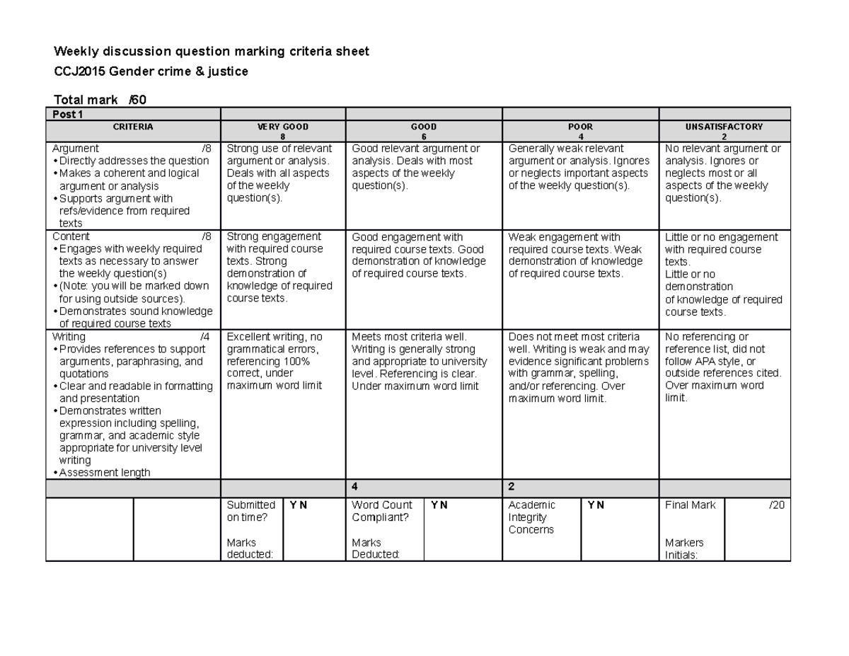 2015 CCJ written assessment marking criteria(1) - 2013CCJ - Griffith ...